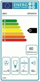 Beko CFB5310W bílá / Digestoř / 52-68 dBA / 205m3/h