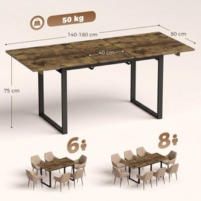 HOMCOM Rozkládací jídelní stůl 140-180 cm pro 6-8 osob, obdélníkový v industriálním designu s ocelovým rámem, optika tygřího dřeva
