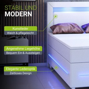 Juskys Postel boxspring Norfolk s potahem z umělé kůže Barva: černá, Velikost: 140 × 200 cm