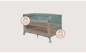 Lionelo - Cestovní postýlka 3v1 ELLEN Green Sage