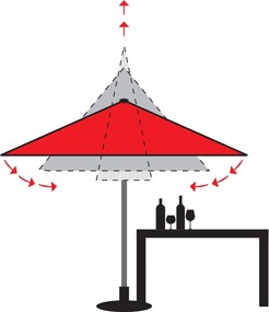 Doppler ACTIVE TELE zahradní slunečník 340 cm červená