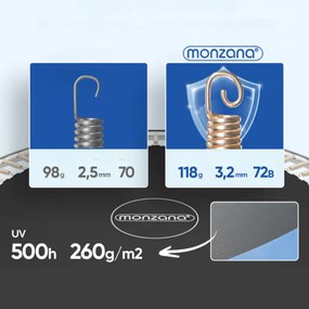 Monzana Trampolína s bezpečnostní sítí JUMP, Ø183 cm, černá/modrá