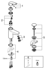 GROHE 24326001 - Umyvadlová baterie SWIFT DN 15 velikost M lesklý chrom