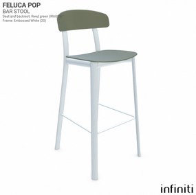 Barová židle Feluca Pop Barva kovové konstrukce: Embossed white 20, Barva sedáku a opěradla z recyklovaného plastu: Reed green IR6013