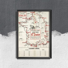 Retro plakát Tour de France Mapa plakát