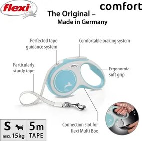 Flexi Comfort S pásek 5m světle modré / Vodítko