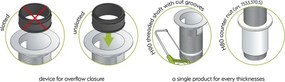 Omp Tea Umyvadlová výpust 5/4“, click-clack, velká zátka, max 80mm, zlato mat 7533.370.5.36