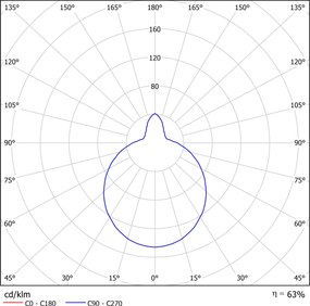 OS AUR71152 AURA 8 IP stropní/nástěnné skleněné svítidlo bílá IP65 2x7W E27 - OSMONT