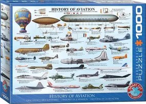 EUROGRAPHICS Puzzle Historie letectví / 1000 dílků / 67,6 × 48,9 cm