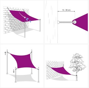 Plachta proti slunci 160 g/m² bílá 2,5 x 2,5 m HDPE 311218