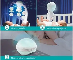 Infantino Hudební kolotoč s projekcí 3v1 Sage / od 0 let