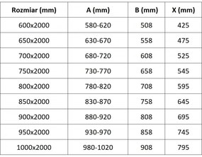 Mexen Exo, výklopné sprchové dveře 75 cm, čiré sklo, zlatá, 8181-075-000-50-00
