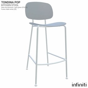 Kuchyňská židle Tondina Pop Barva kovové konstrukce: Matt white 30, Barva sedáku a opěradla z recyklovaného plastu: Almond grey IP421C