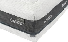 Matrace Super FOX Visco Classic, 90