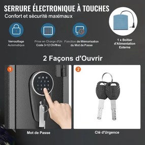Gun Safe Trezor pro pušky s digitální klávesnicí a zámkem pro 3 pušky a 4 pistole