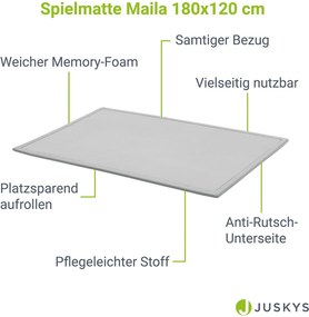 Juskys Dětská hrací podložka Maila Barva: béžová, Velikost: 180 × 120 cm