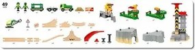 BRIO Přepravní vysokohorská vlaková sada / od 3 let