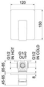 Sapho - Sprchová baterie pro podomítkovou instalaci TURSI matná černá