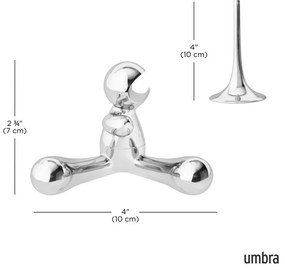Otvírák Rodeo – Umbra