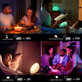 Philips Hue Go Bluetooth PŘENOSNÁ LAMPA LED RGB 6W 300lm 2000-6500K, bílá 76020/31/P7