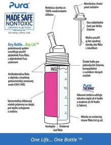 Pura Termo láhev s brčkem 260 ml Zelená