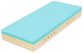 Tropico SUPER FOX BLUE Classic 24 cm - antibakteriální matrace s hybridní a HR pěnou – AKCE „Férové ceny“