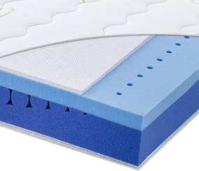 XXXLutz MATRACE PRO MLÁDEŽ, 140/200 cm Träumeland - Online Only matrace a rošty - 006869013505