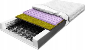 Matrace bonellová 120x200 cube prodyšná 25 cm uklidňující ekologická H2