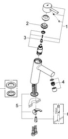 GROHE 23451001 - Umyvadlová baterie CONCETTO DN 15 lesklý chrom
