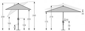 Zahradní středový slunečník Knirps KNIRPS APOLL 230 x 150 cm - černý