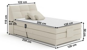 Elektrická polohovací boxspringová postel AVA 120 x 200 cm