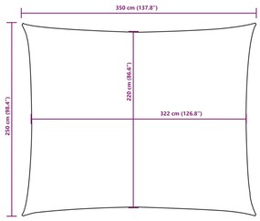 Stínící plachta oxfordská látka obdélníková 2,5 x 3,5 m béžová