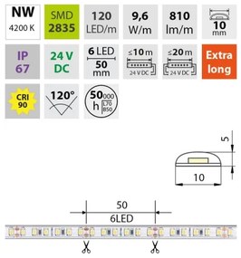 LED pásek McLED 24V neutrální bílá CRI90 š=10mm IP67 9,6W/m 120LED/m SMD2835 ML-126.007.90.2