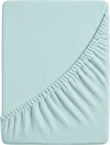 Froté prostěradlo tyrkysové 90 x 200 cm
