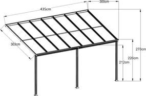 LANIT PLAST, s.r.o. hliníková pergola LANITPLAST WALL 43 FSX bílá + čirý PC LG4315