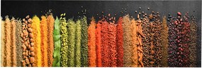Kuchyňská rohožka pratelná Spice 45 x 150 cm 323475