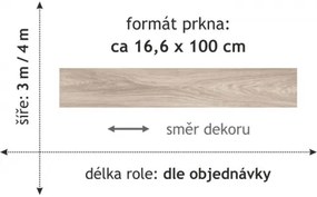 TARKETT PVC podlaha - lino DUPLEX 1706 ŠÍŘKA: 4 m, POUŽITÍ: Bytové