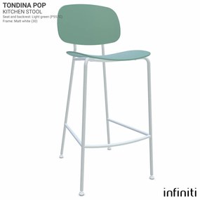 Kuchyňská židle Tondina Pop Barva kovové konstrukce: Matt white 30, Barva sedáku a opěradla z recyklovaného plastu: Light green IP557C