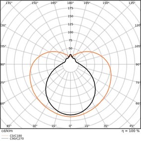 LED trubice zářivka LEDVANCE SubstiTUBE Value T8 EM/230V 90cm 10W (30W) 6500K studená bílá G13