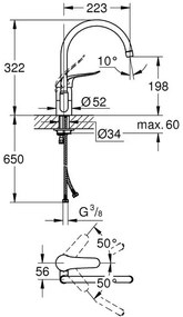 Grohe Euroeco Dřezová baterie 32786000