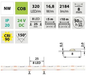 LED pásek McLED 24V COB neutrální bílá 320LED/m 16,8W/m CRI90 8mm ML-126.132.90.2