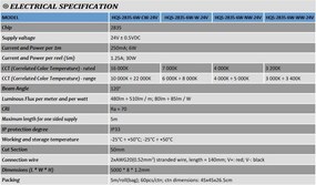 LED pásek MW Lighting HQS-2835-6W-NW-24V 24VDC 510lm, 4500K, 6W, 5m