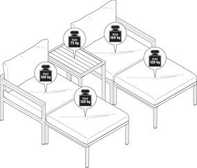 Tchibo - Modulární zahradní sedací souprava - barva: šedá