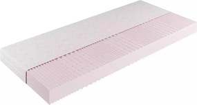 Pěnová dětská matrace 80x200 cm Standard B – Adeko