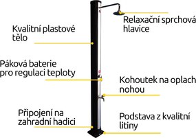 Hawaj solární sprcha Uno 38L černo-stříbrná s teploměrem