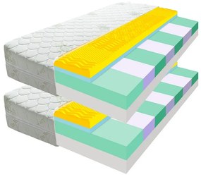 KONSUL 1+1, 18 cm  90x200  ECOMATRACE