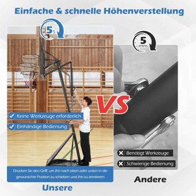 Costway Basketbalový stojan 150-305 cm výškově nastavitelný basketbalový koš