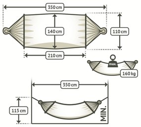 Houpací síť s tyčemi La Siesta Alisio Single seasalt