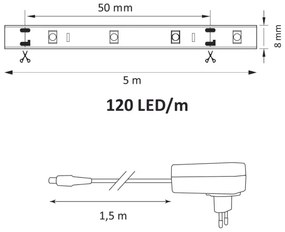 LED pásek 5m LED/36W/12V 4000K