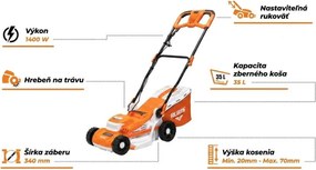 Ruris Elektrická sekačka RXE 1400